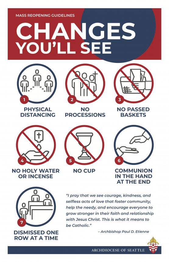 COVID Mass Poster-2 color - Saint Patrick Catholic Church